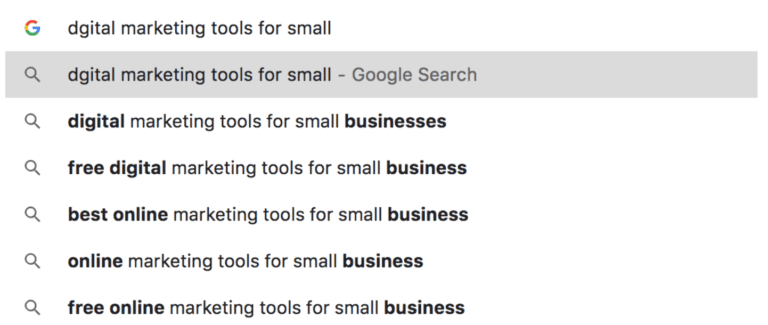 Keyword Optimization: Where and how to use keywords in your content to ...
