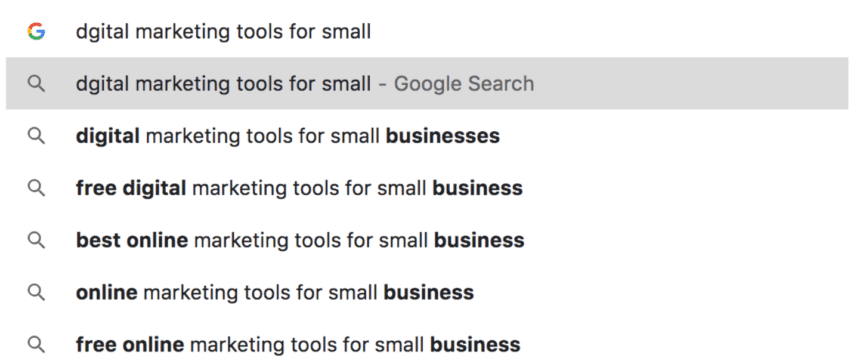 Keyword Optimization: Where and how to use keywords in your content to ...