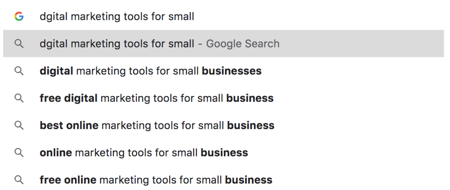 Keyword Optimization: Where and how to use keywords in your content to ...